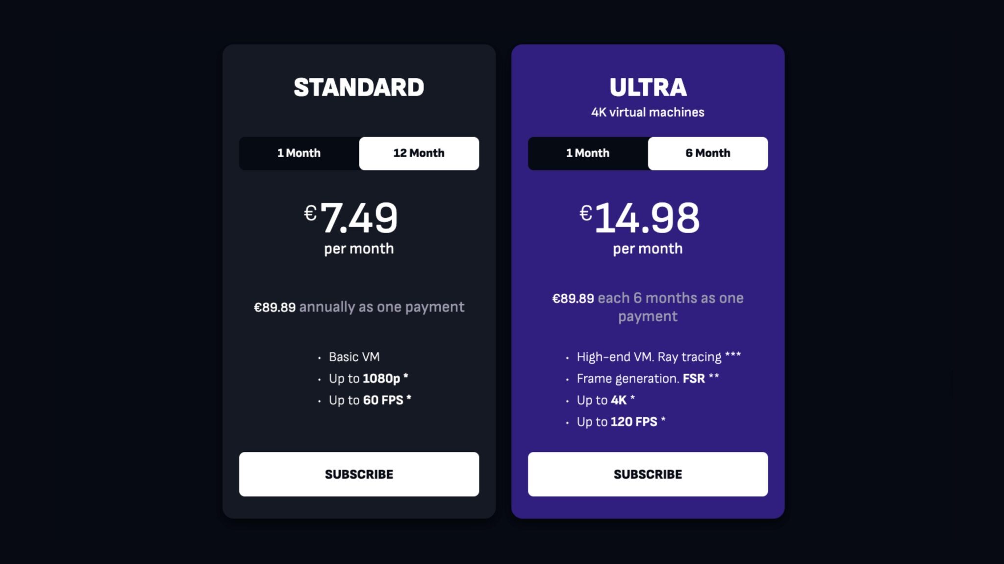 Boosteroid Cloud Gaming » Everything You Need to Know [2025]