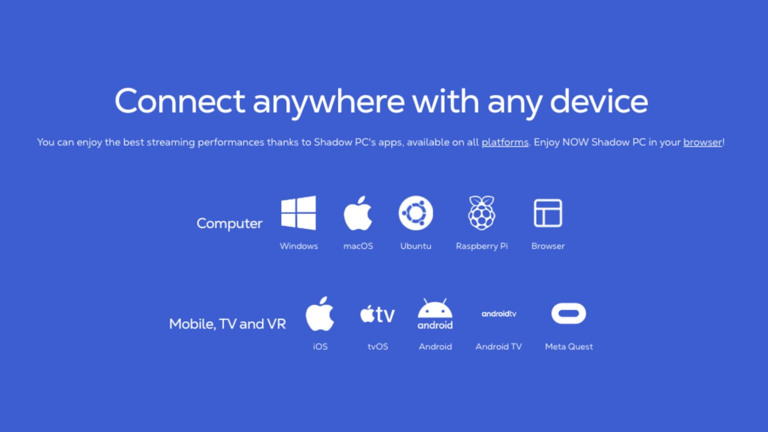 Shadow Cloud Gaming » Everything You Need to Know [2025]