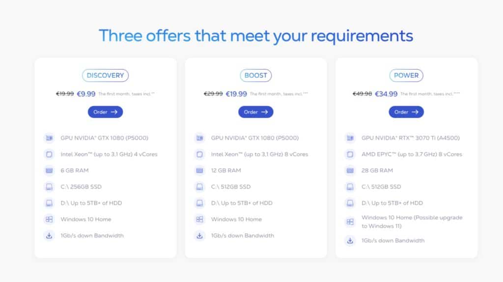 Shadow Cloud Gaming » Everything You Need to Know [2026]