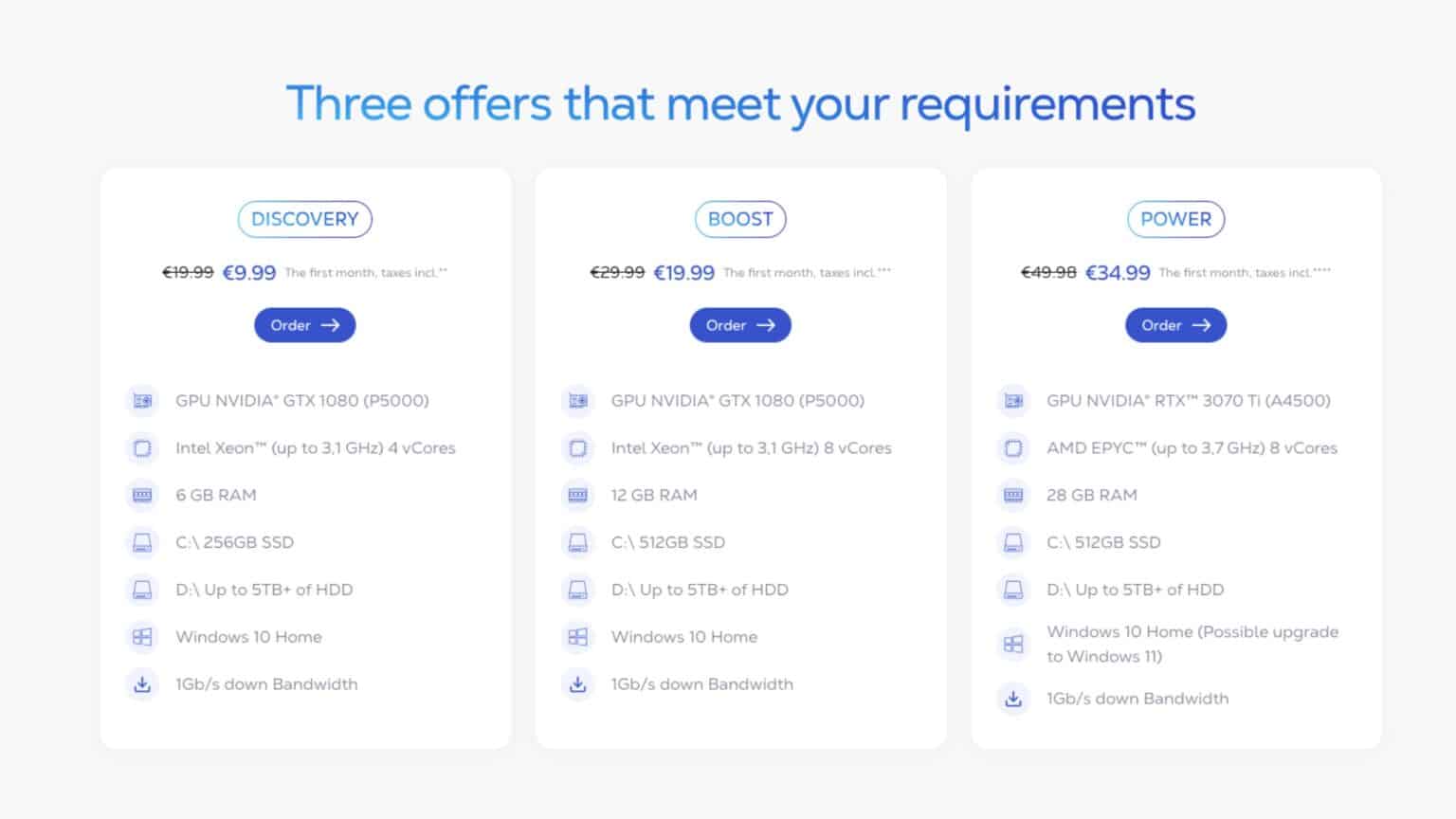 Shadow Cloud Gaming » Everything You Need to Know [2025]